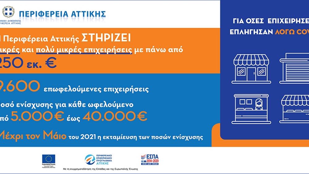 Περιφέρεια Αττικής: Στηρίζει περισσότερες από 9.600 επιχειρήσεις με ...