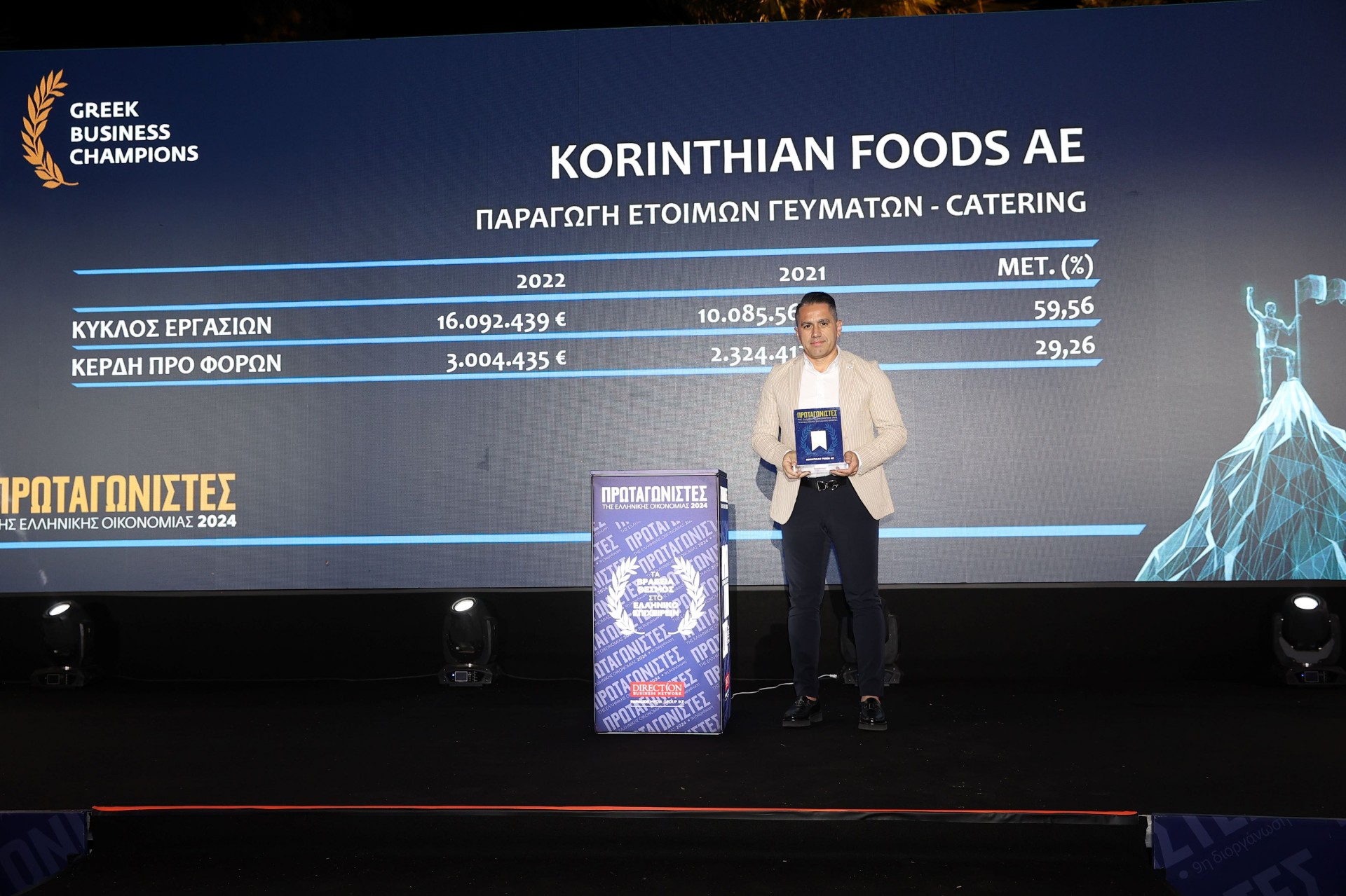 Διάκριση για την Korinthian Foods στα βραβεία Πρωταγωνιστές της ...
